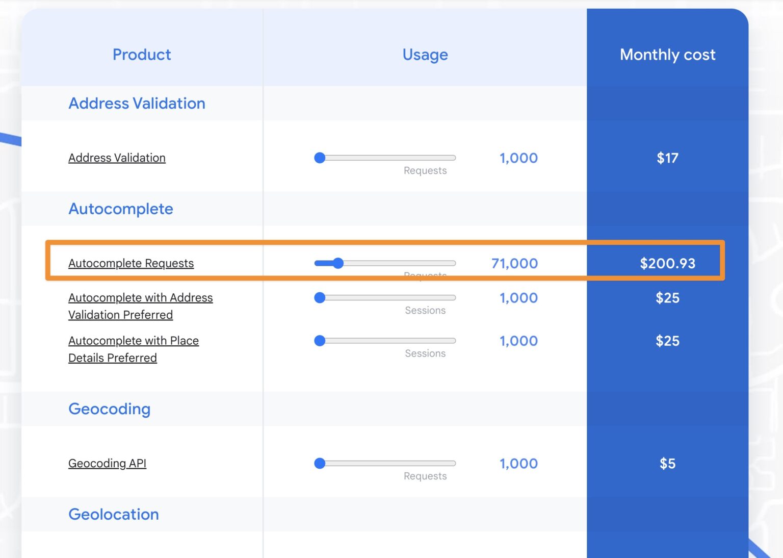 Google Places Cost for Address Autocomplete - WP Sunshine